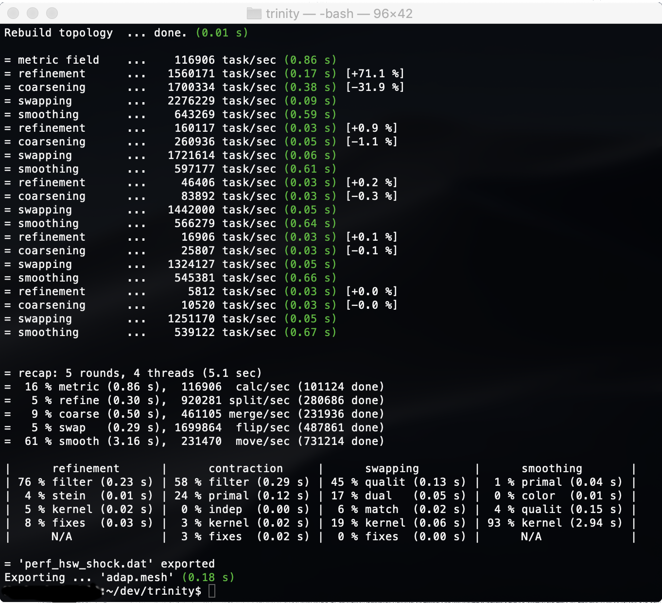 trinity | A library for anisotropic mesh adaptation on manycore machines.